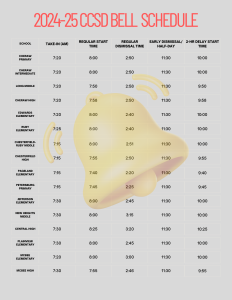 Chesterfield County Public Schools Calendar 2025-2026 [PDF]