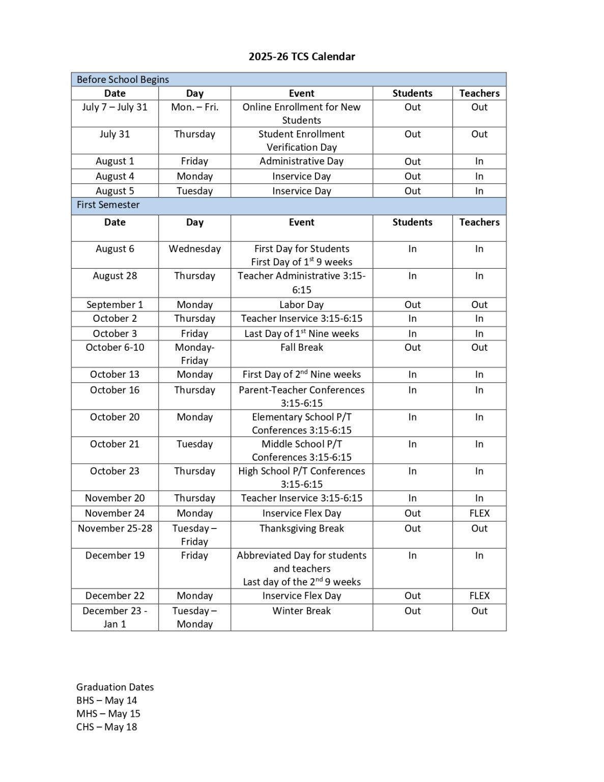 Tipton County Schools Calendar 2026 - School District Calendar